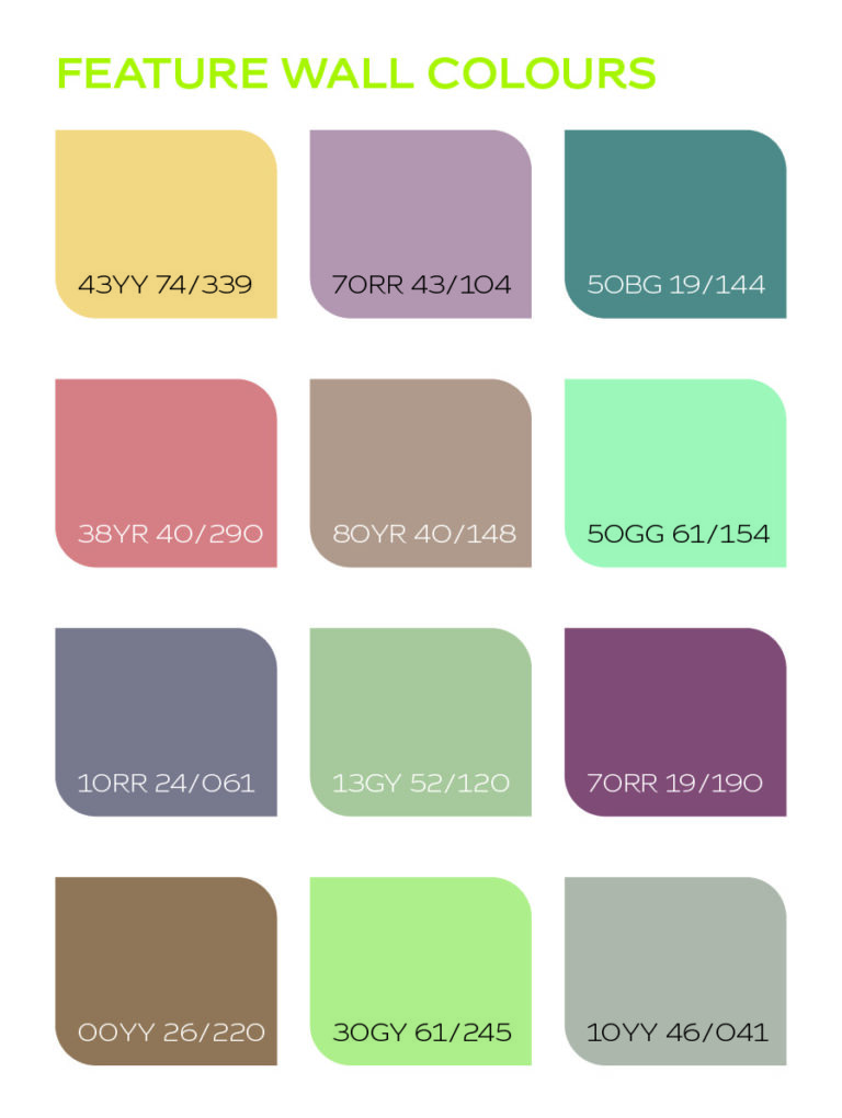 Practical tips for working in care homes - Painting and Decorating ...